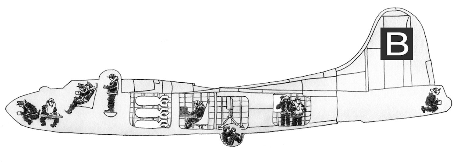 Jon Schueler: World War II B-17 Navigator | NVMM